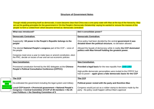 A* Theme 1 Mao's China Revision Notes (Edexcel A Level History ...