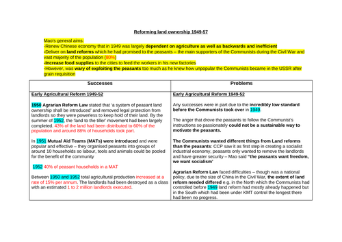A* Theme 2 Mao's China Revision Notes (Edexcel A Level History ...