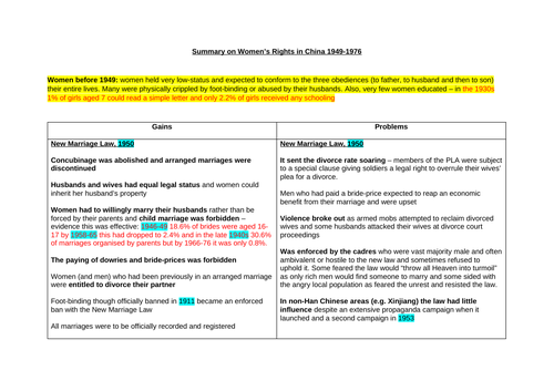 A* Theme 4 Mao's China Revision Notes (Edexcel A Level History ...
