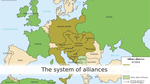 Origins of World War One - 5. Alliances | Teaching Resources