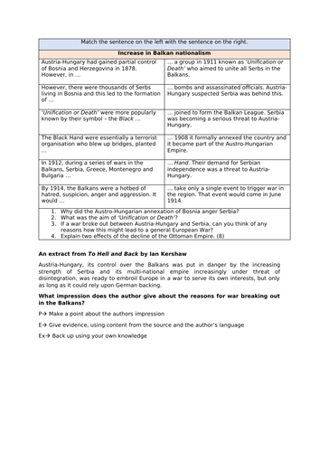 Origins of World War One - 6. Nationalism and the Balkans | Teaching ...