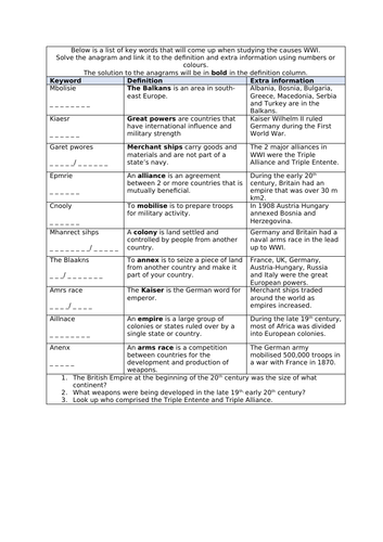 Origins of World War One - 1. Franco-Prussian War | Teaching Resources