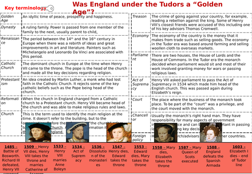 KS3 Tudors knowledge organiser | Teaching Resources KS3 Tudors knowledge organiser | Teaching Resources