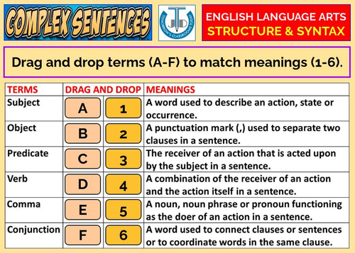COMPLEX SENTENCE STRUCTURE: 73 BOOM CARDS | Teaching Resources