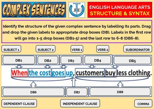 COMPLEX SENTENCE STRUCTURE: 73 BOOM CARDS | Teaching Resources