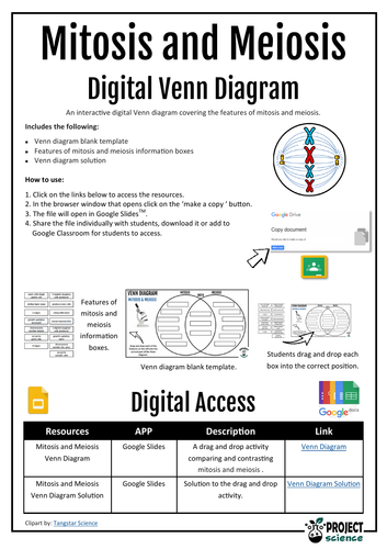 Mitosis and Meiosis Digital Venn Diagram - Distance Learning | Teaching ...