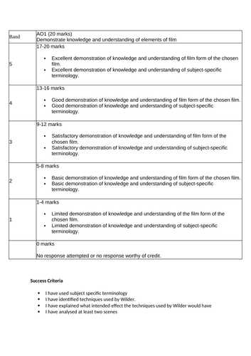 Film Studies- Hollywood 1930-90 Some Like It Hot | Teaching Resources