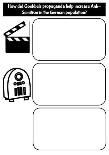 KS3 History: Goebbels and Nazi Propaganda | Teaching Resources