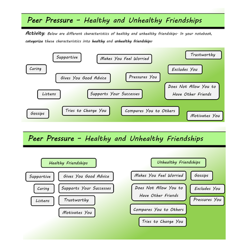 Peer Pressure | Handling Peer Pressure │ Full Lesson | Download and Go ...
