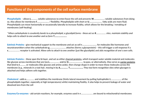 Cells - A complete set of resources for AQA AS/A-Level Biology ...