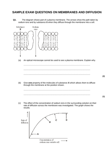 Cells - A complete set of resources for AQA AS/A-Level Biology ...