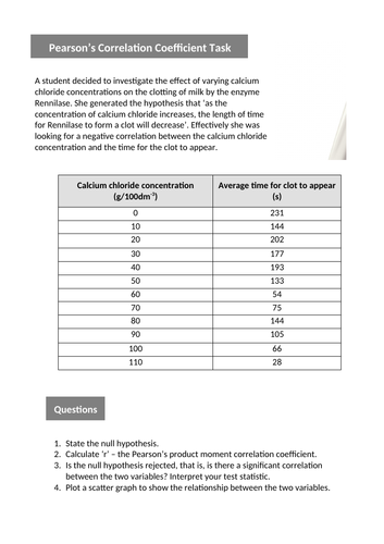 Cells - A complete set of resources for AQA AS/A-Level Biology ...