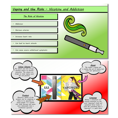 Vaping and the Risks | Full Lesson | Download and Go! | PPT | KS3-4 ...