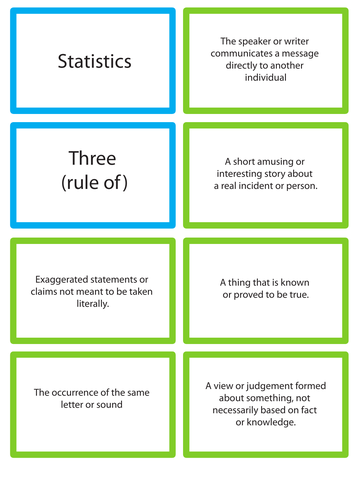 FS English L1/L2 - Complete 18 Lesson Package | Teaching Resources