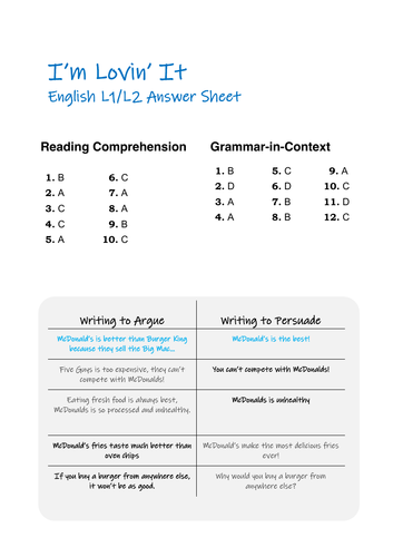 FS English L1/L2 - Complete 18 Lesson Package | Teaching Resources