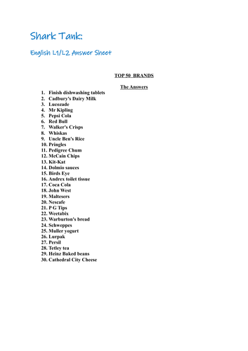 FS English L1/L2 - Complete 18 Lesson Package | Teaching Resources