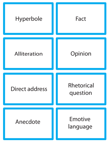 FS English L1/L2 - Complete 18 Lesson Package | Teaching Resources