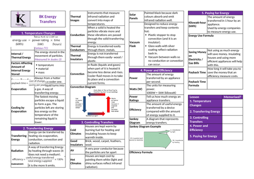 Exploring Science Year 8- Knowledge Organisers | Teaching Resources Exploring Science Year 8- Knowledge Organisers | Teaching Resources