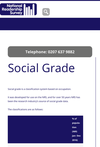 AQA GCSE Media Studies- Complete Course | Teaching Resources