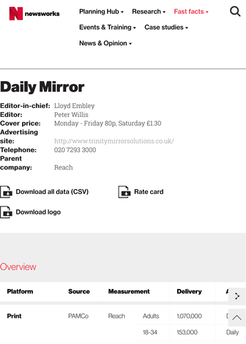 AQA GCSE Media Studies- Complete Course | Teaching Resources