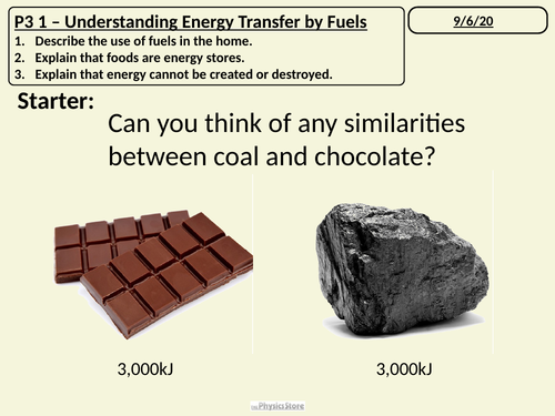 KS3 Physics AQA P3 1 Understanding Energy Transfer | Teaching Resources