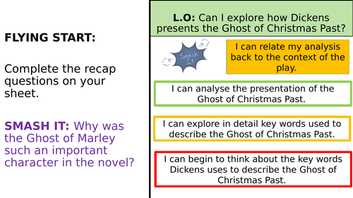 COMPLETE A CHRISTMAS CAROL SCHEME OF WORK | Teaching Resources