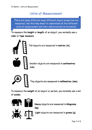 Y2 Maths - Units of Measurement | Teaching Resources