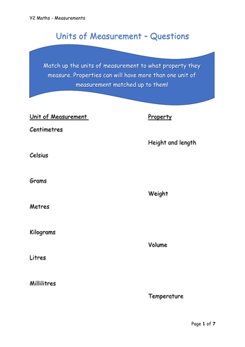 Y2 Maths - Units of Measurement | Teaching Resources