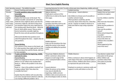 3 part Narrative Story - Year 1 | Teaching Resources