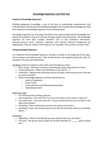 KS3 Sound Knowledge Organiser and Tasks | Teaching Resources
