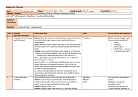 Meerkat Mail - Y1/2 - English Unit | Teaching Resources