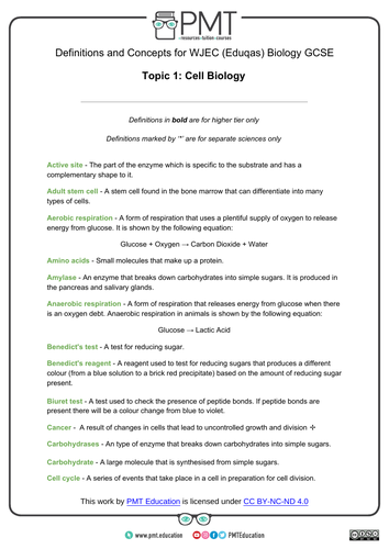 WJEC Eduqas GCSE Biology Definitions | Teaching Resources WJEC Eduqas GCSE Biology Definitions | Teaching Resources