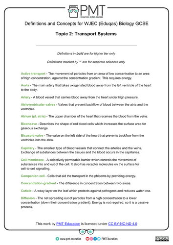 WJEC Eduqas GCSE Biology Definitions | Teaching Resources WJEC Eduqas GCSE Biology Definitions | Teaching Resources