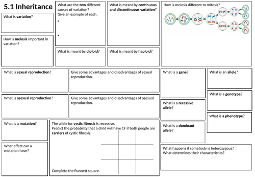 Revision learning mats- GCSE Biology (OCR Gateway) Genes, Inheritance and Selection | Teaching ...