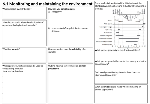 Revision learning mats- GCSE Biology (OCR Gateway) Global Challenges | Teaching Resources