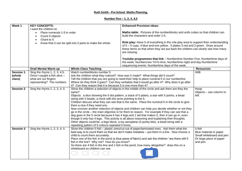 Maths Mastery number 5 planning EYFS | Teaching Resources