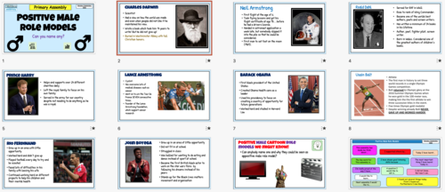 Positive male role models Primary Assembly | Teaching Resources