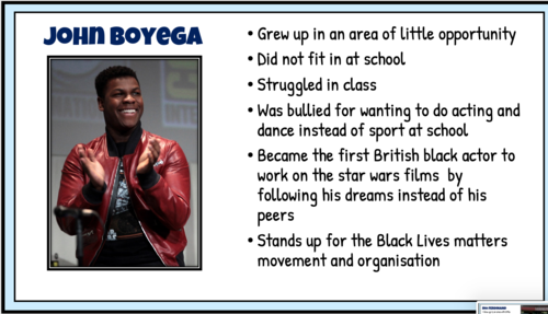 Positive male role models Primary Assembly | Teaching Resources