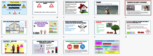 Household Dangers - Staying Safe | Teaching Resources