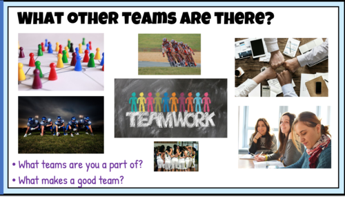 Leadership & Teamwork Assembly | Teaching Resources