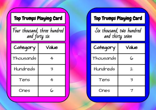 Top Trumps Maths Game | Teaching Resources
