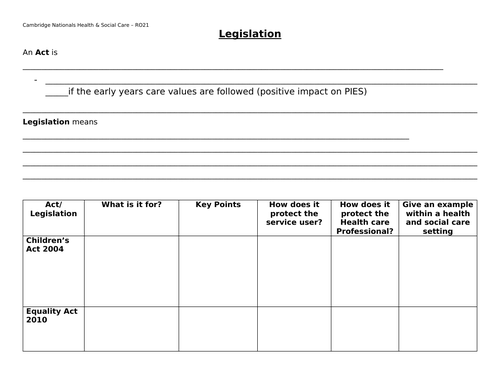 Health & Social OCR Cambridge Nationals COMPLETE R021 UNIT Lesson Resources | Teaching Resources
