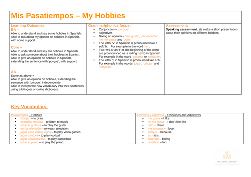 Mis Pasatiempos My Hobbies Spanish Half Term Plan | Teaching Resources