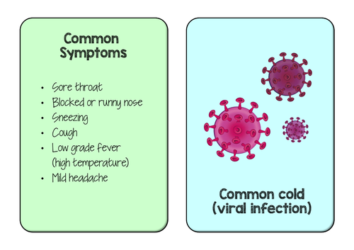 Physical health + symptoms of illness PSHE | Teaching Resources