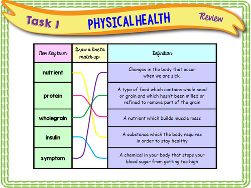 Physical health + symptoms of illness PSHE | Teaching Resources