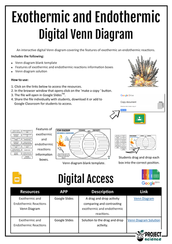 Exothermic and Endothermic Reactions Digital Venn Diagram - Distance ...