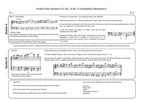 Vivaldi Revision Maps - AQA A Level Music | Teaching Resources