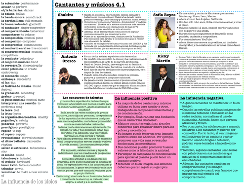 AQA A Level Spanish 4.1 Revision Notes: Cantantes y músicos | Teaching ...