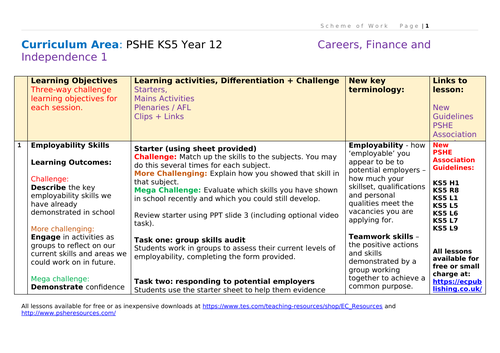 Sixth Form PSHE - Complete Year 12 | Teaching Resources