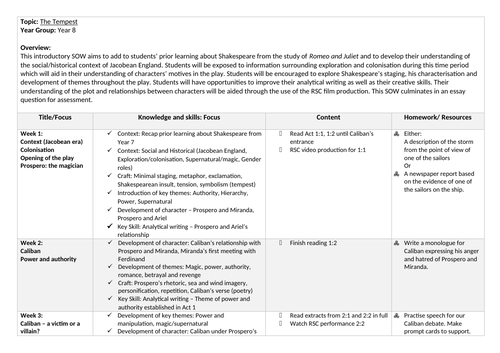 The Tempest Full SOW (KS3 Shakespeare) | Teaching Resources